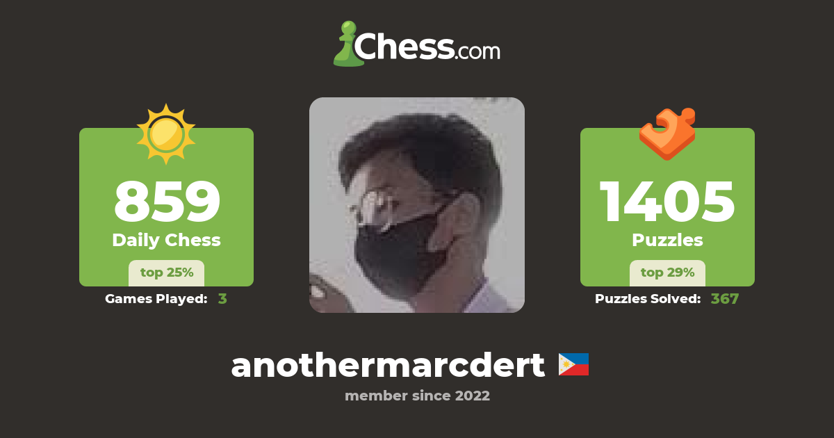Marc Vien (anothermarcdert) - Chess Profile - Chess.com