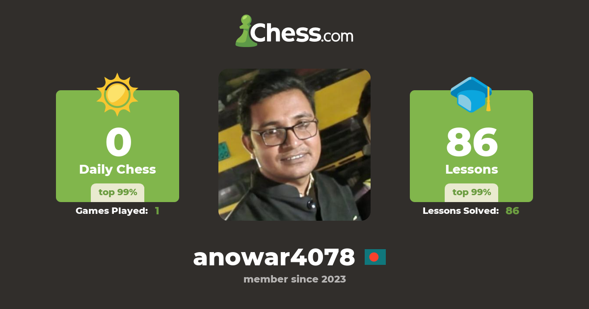 Anowar Faruk (anowar4078) - Chess Profile - Chess.com