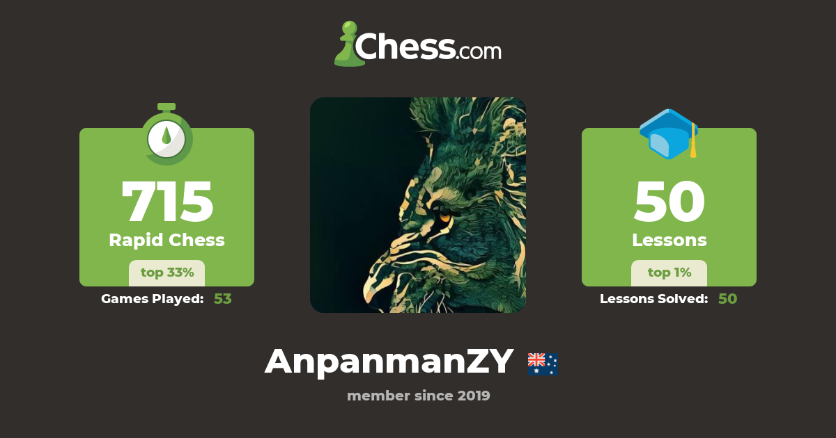Zayan Yousuf (AnpanmanZY) - Chess Profile - Chess.com