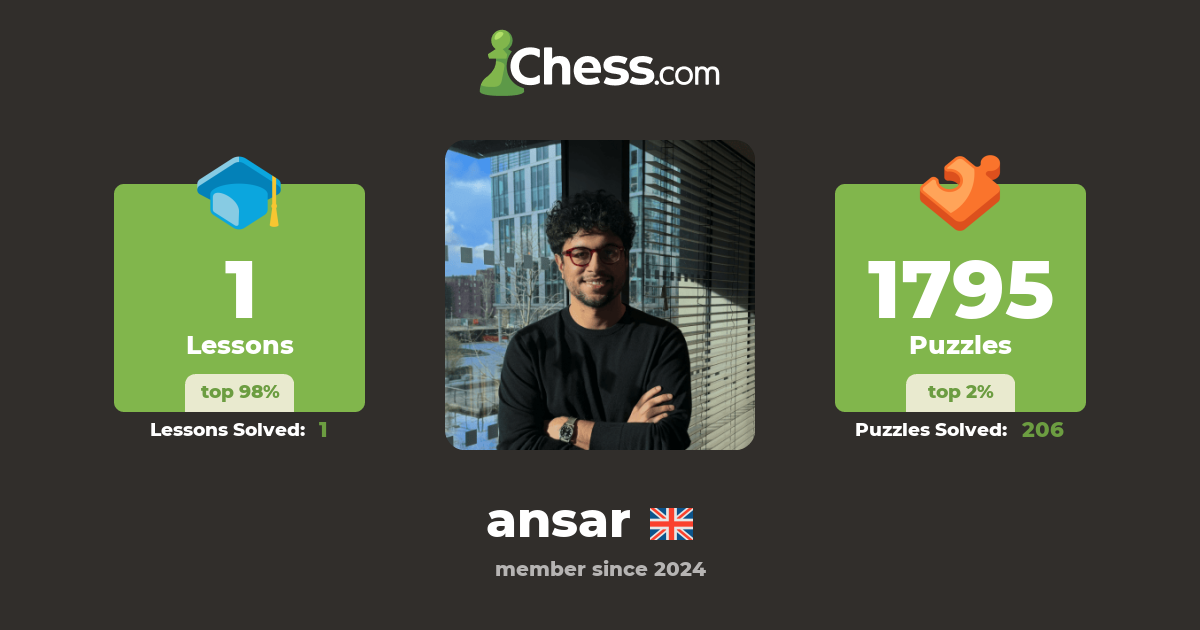 Ansar (ansar) - Chess Profile - Chess.com