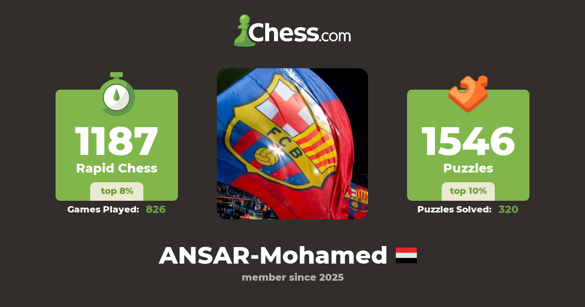 انصار محمد (ANSAR-Mohamed) - Chess Profile - Chess.com