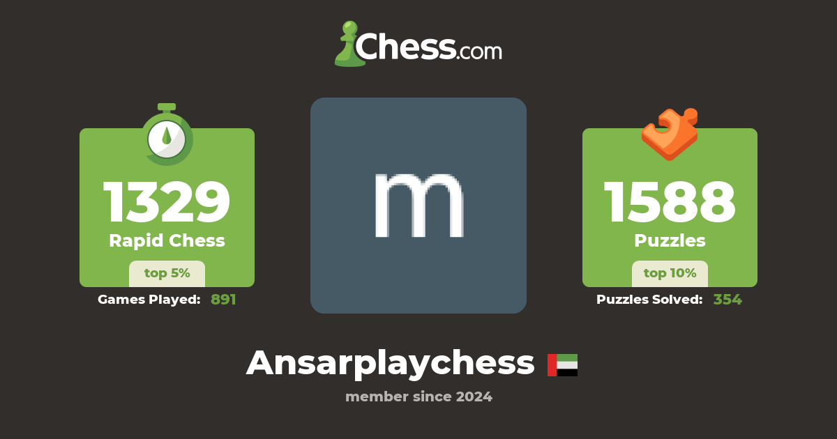 mohammed ansar ali khan (Ansarplaychess) - Chess Profile - Chess.com