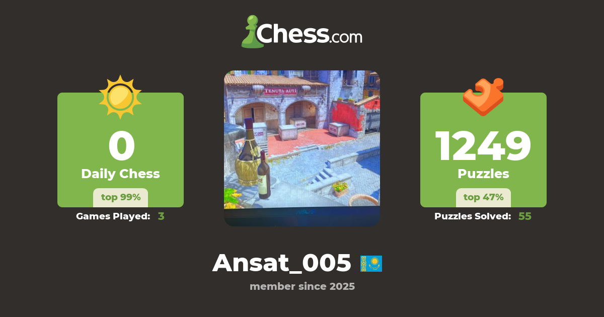Ansat_005 - Chess Profile - Chess.com