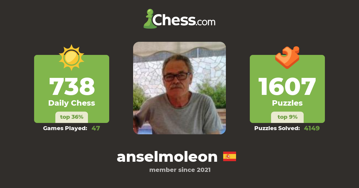 Anselmo León Parra (anselmoleon) - Chess Profile - Chess.com