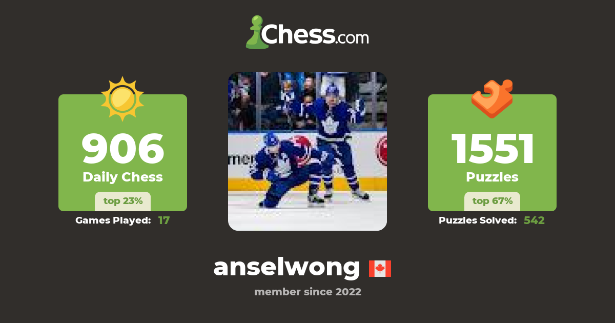 ansel wong (anselwong) - Chess Profile - Chess.com