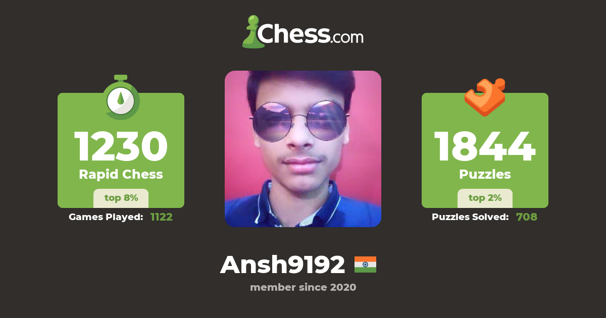 Ansh Kaushik (Ansh9192) - Chess Profile - Chess.com