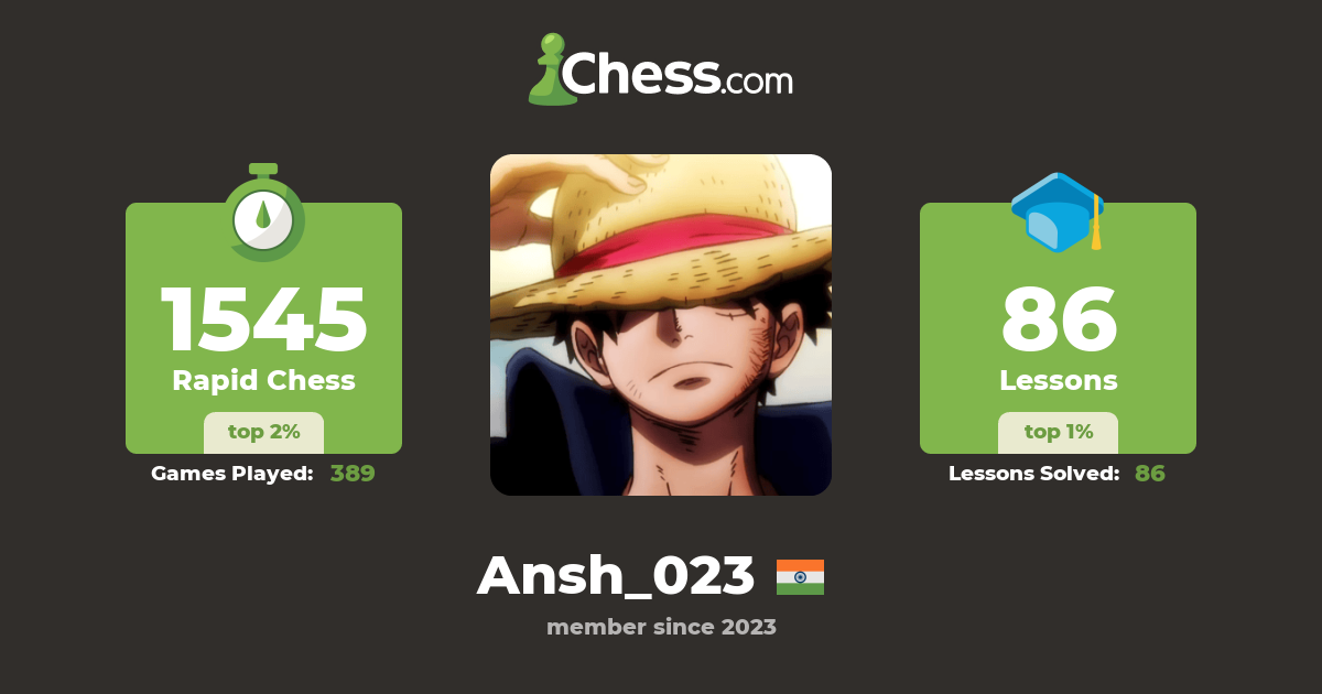 ansh (Ansh_023) - Chess Profile - Chess.com