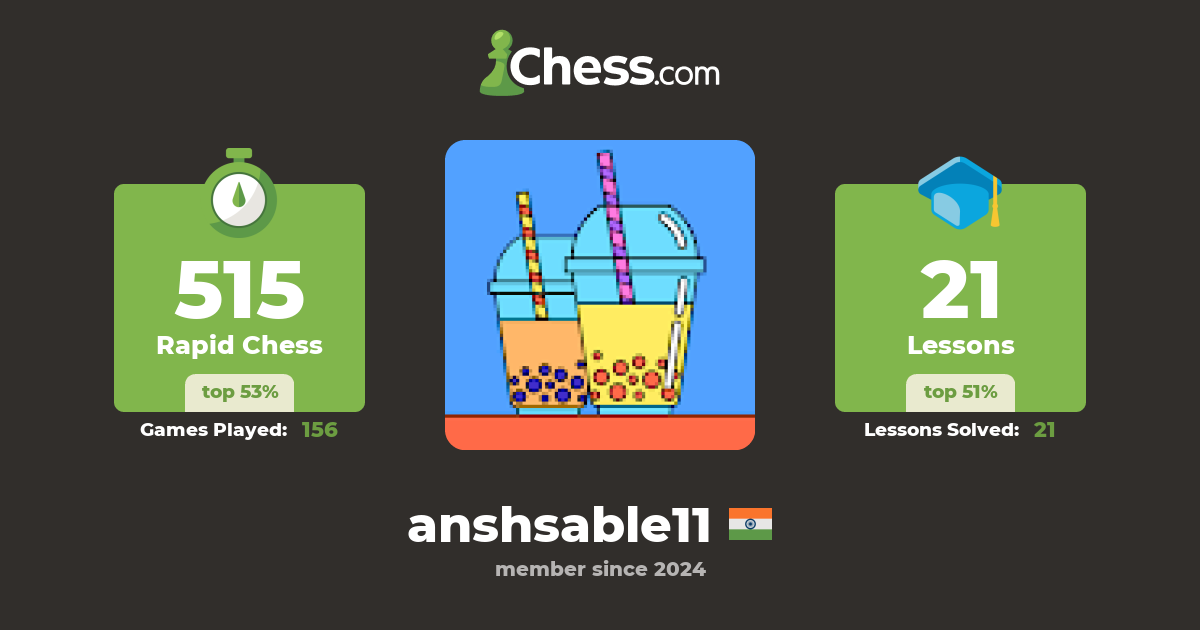 Ansh Sable (anshsable11) - Chess Profile - Chess.com