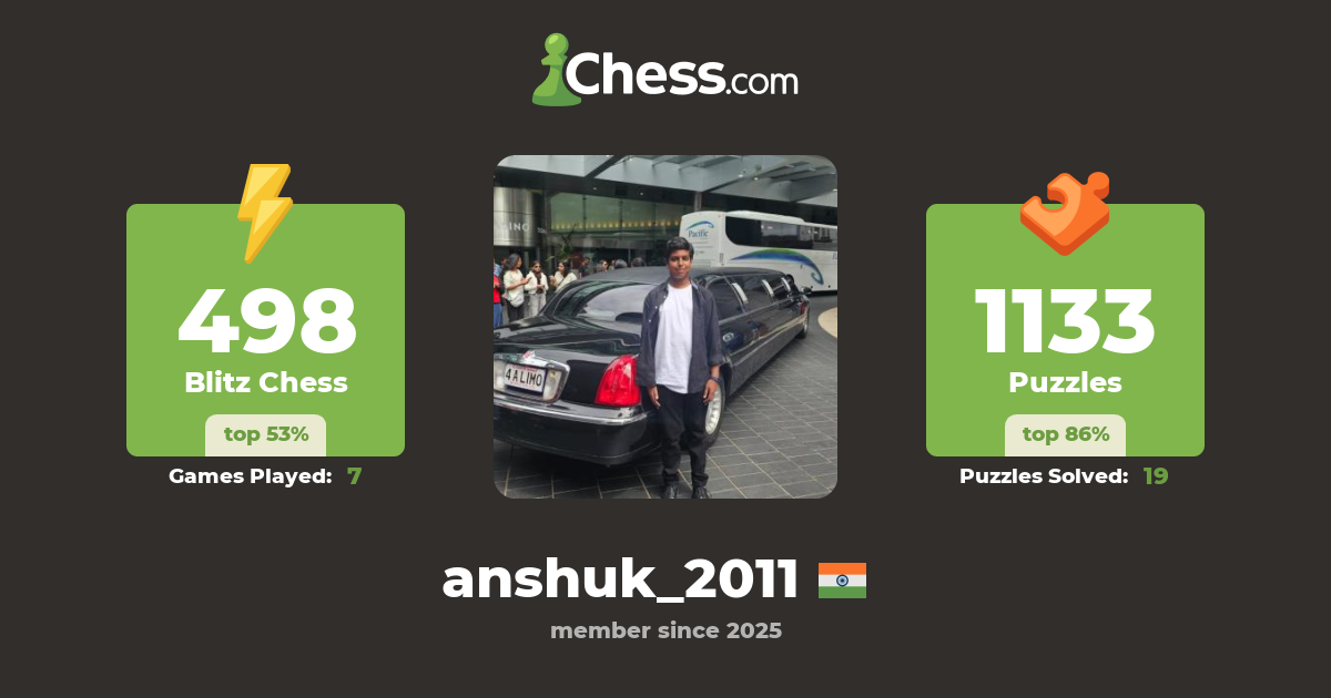 anshuk_2011 - Chess Profile - Chess.com
