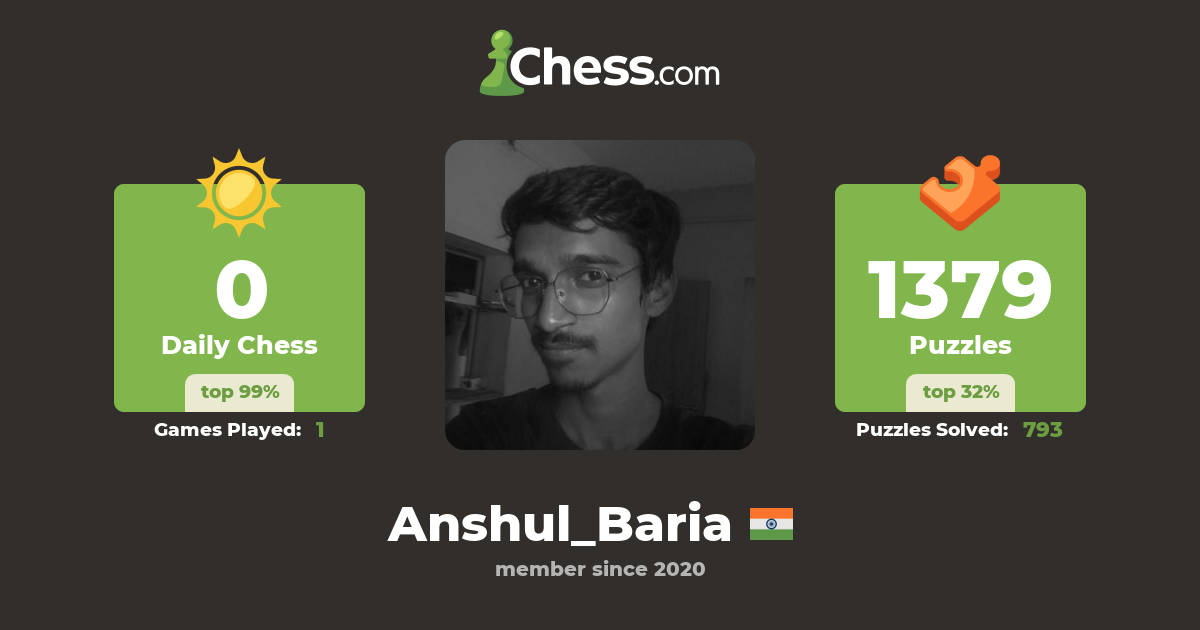 Anshul Baria (Anshul_Baria) - Chess Profile - Chess.com