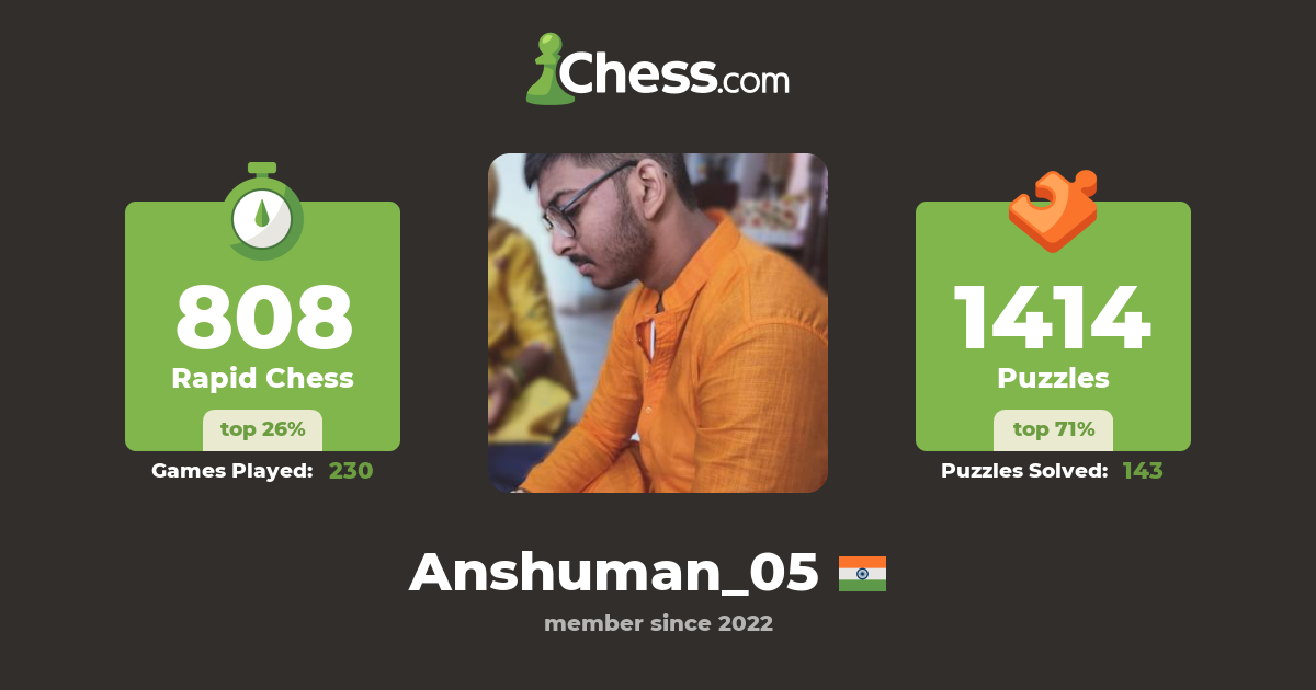 Anshuman Raj (Anshuman_05) - Chess Profile - Chess.com