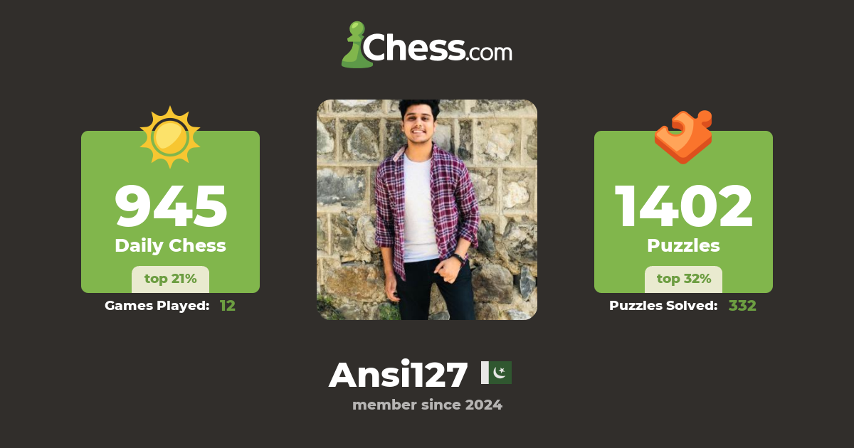 Ansi127 - Chess Profile - Chess.com