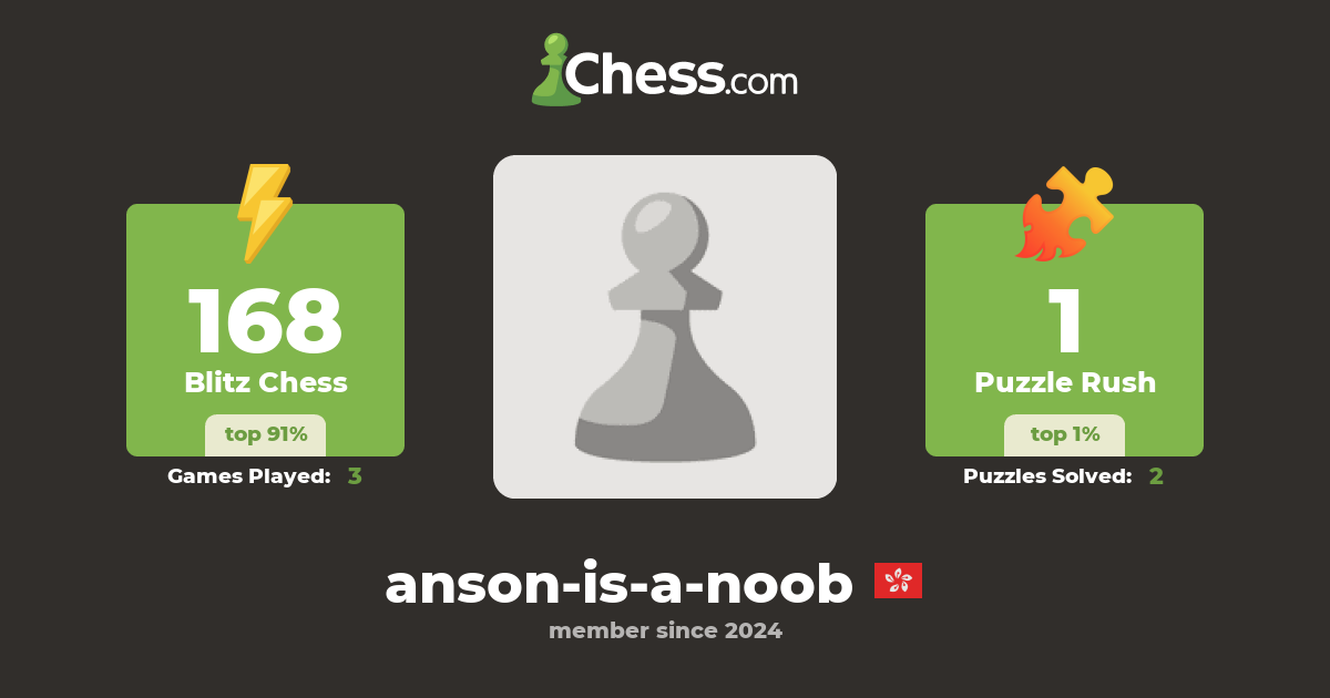 Anson Liu (anson-is-a-noob) - Chess Profile - Chess.com