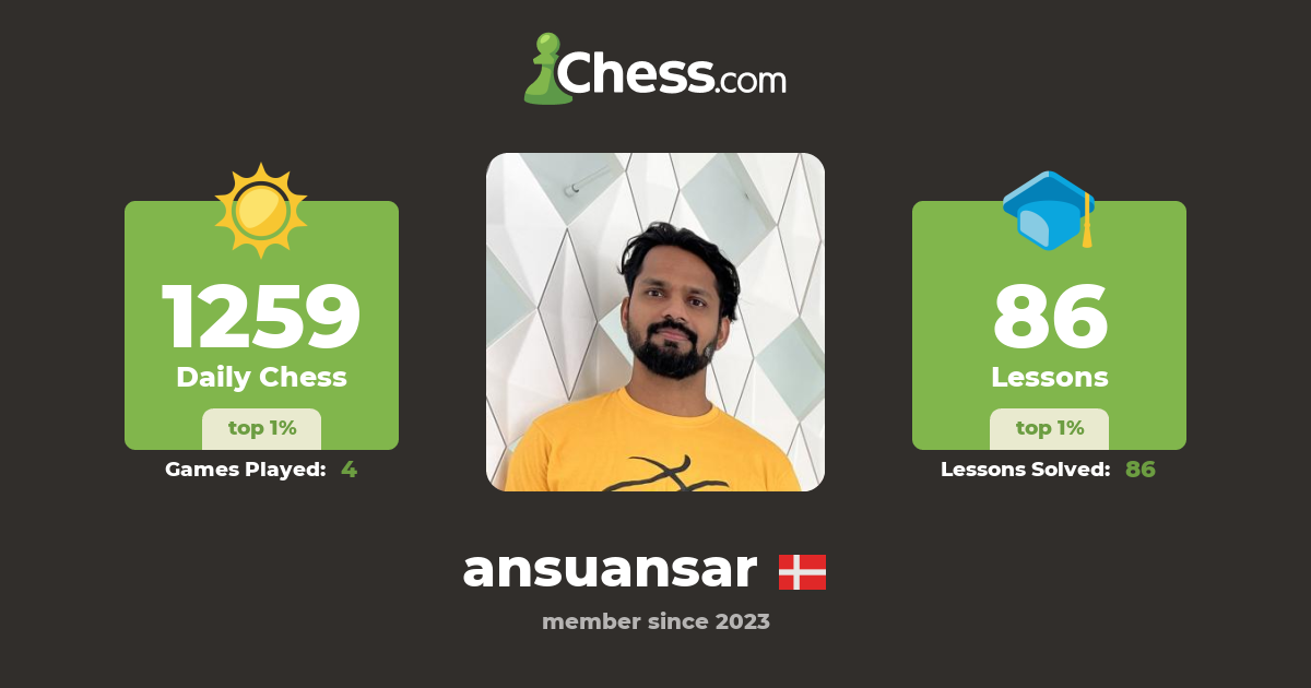 Ansar Azeez (ansuansar) - Chess Profile - Chess.com