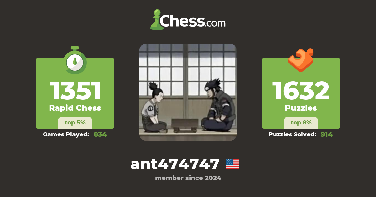 ant474747 - Chess Profile - Chess.com