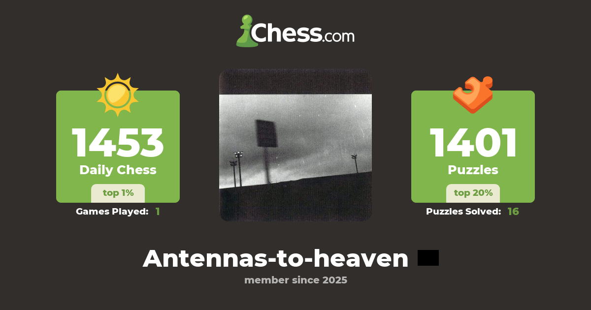 Antennas-to-heaven - Chess Profile - Chess.com
