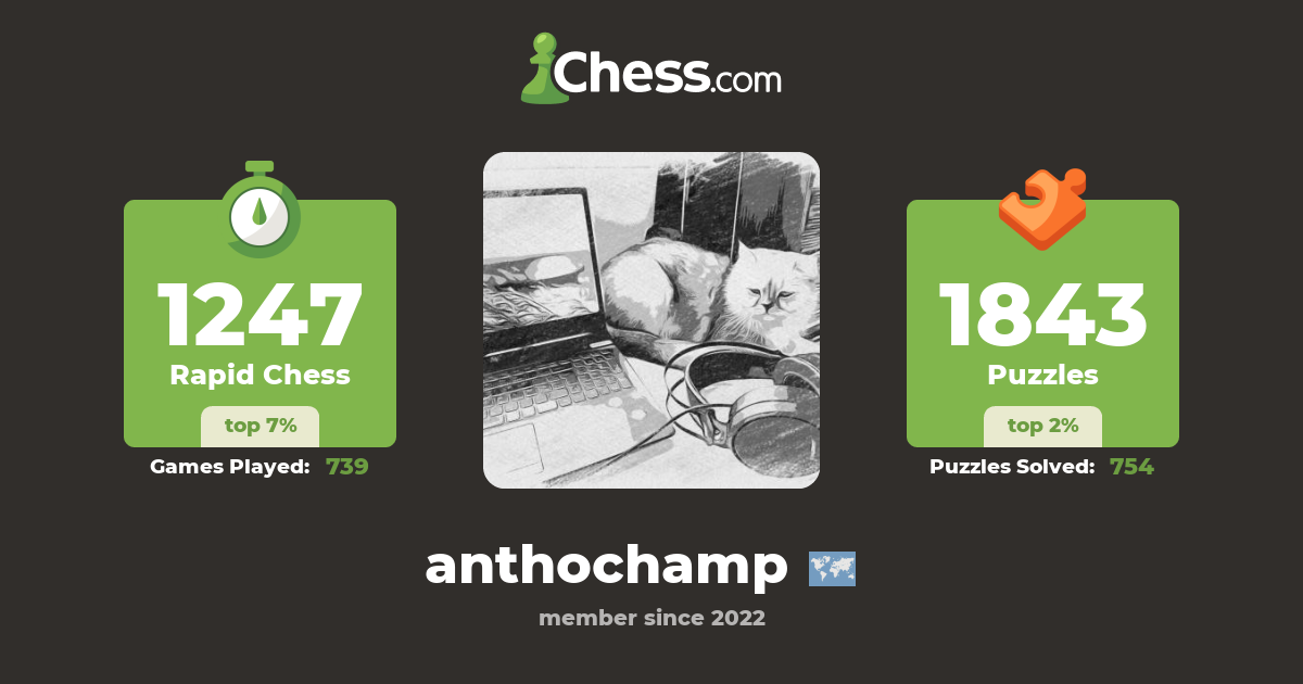 anthochamp - Chess Profile - Chess.com