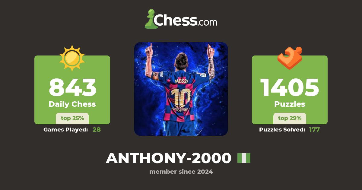 ANTHONY-2000 - Chess Profile - Chess.com