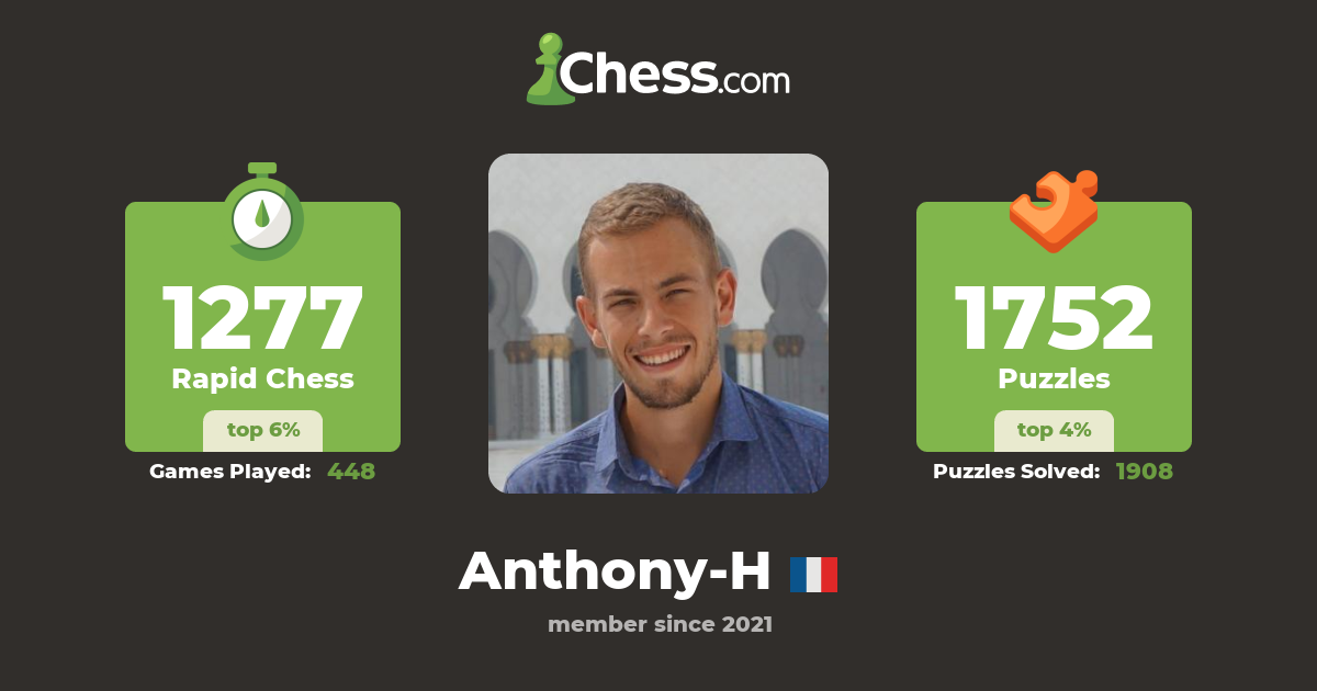 Anthony-H - Chess Profile - Chess.com