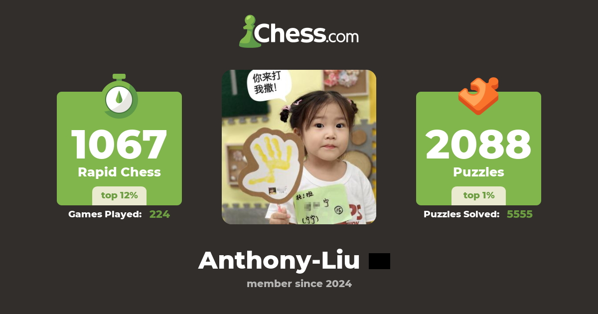 Anthony-Liu - Chess Profile - Chess.com