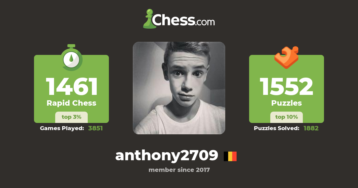 Anthony Gruslin (anthony2709) - Chess Profile - Chess.com