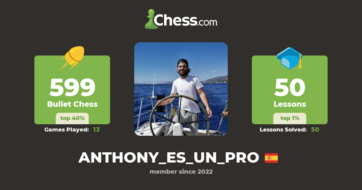 ANTHONY_ES_UN_PRO - Chess Profile - Chess.com