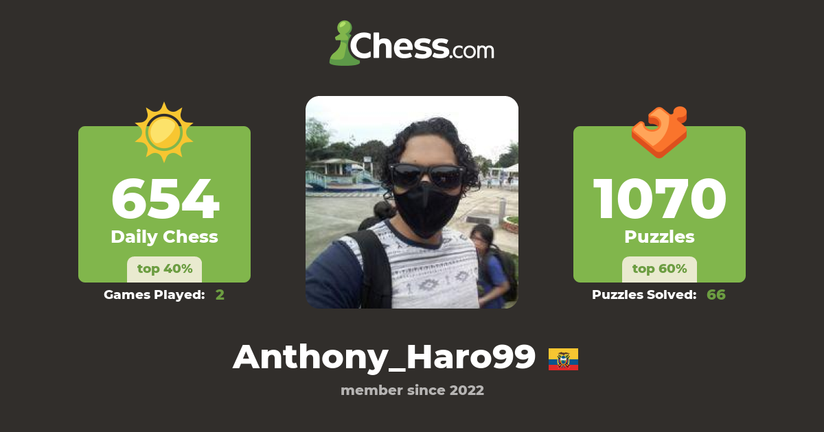 Anthony_Haro99 - Chess Profile - Chess.com