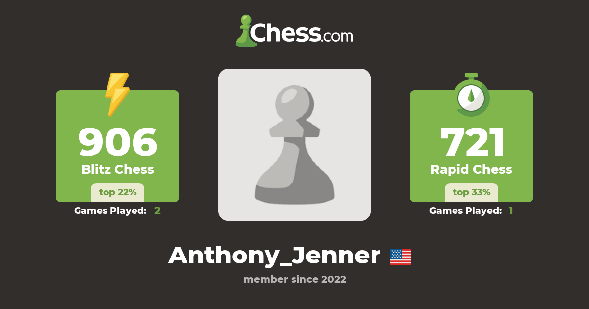 Anthony_Jenner - Chess Profile - Chess.com