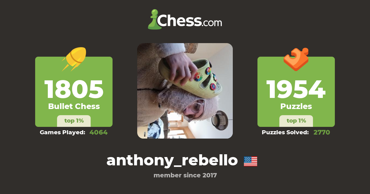 Anthony Rebello (anthony_rebello) - Chess Profile - Chess.com