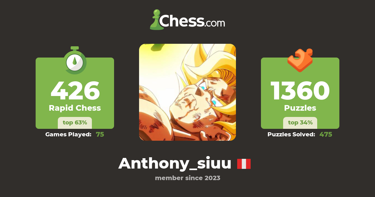 Anthony_Garcia Morán (Anthony_siuu) - Chess Profile - Chess.com