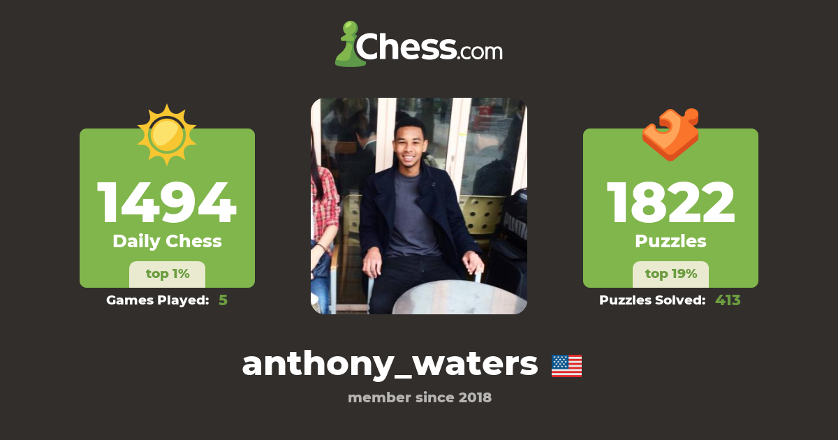Anthony Waters (anthony_waters) - Chess Profile - Chess.com