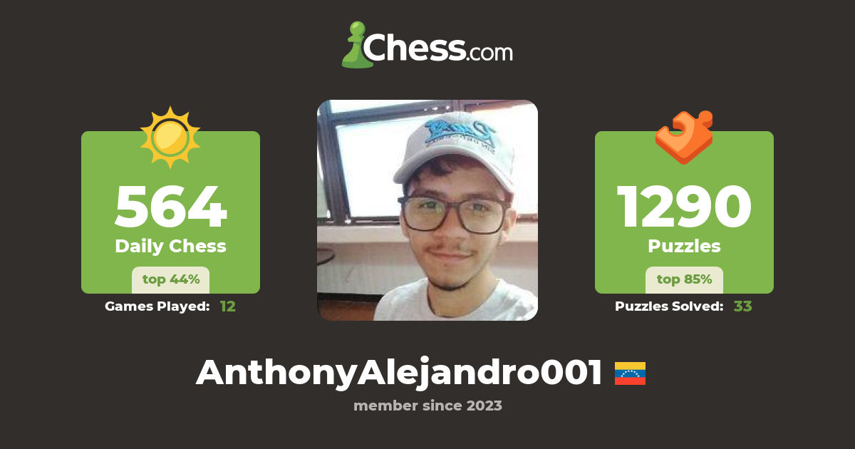AnthonyAlejandro001 - Chess Profile - Chess.com