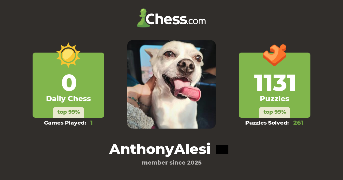 Alesi (AnthonyAlesi) - Chess Profile - Chess.com