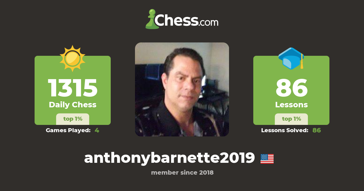 Anthony Barnette (anthonybarnette2019) - Chess Profile - Chess.com