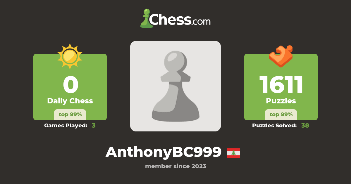AnthonyBC999 - Chess Profile - Chess.com