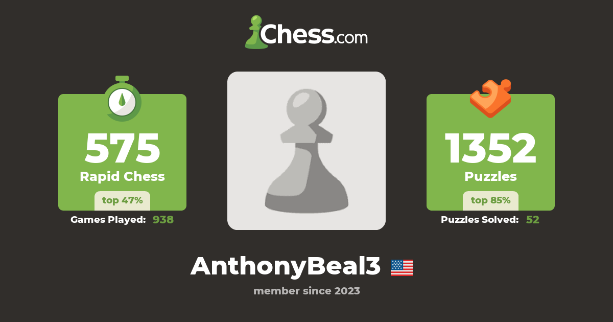AnthonyBeal3 - Chess Profile - Chess.com