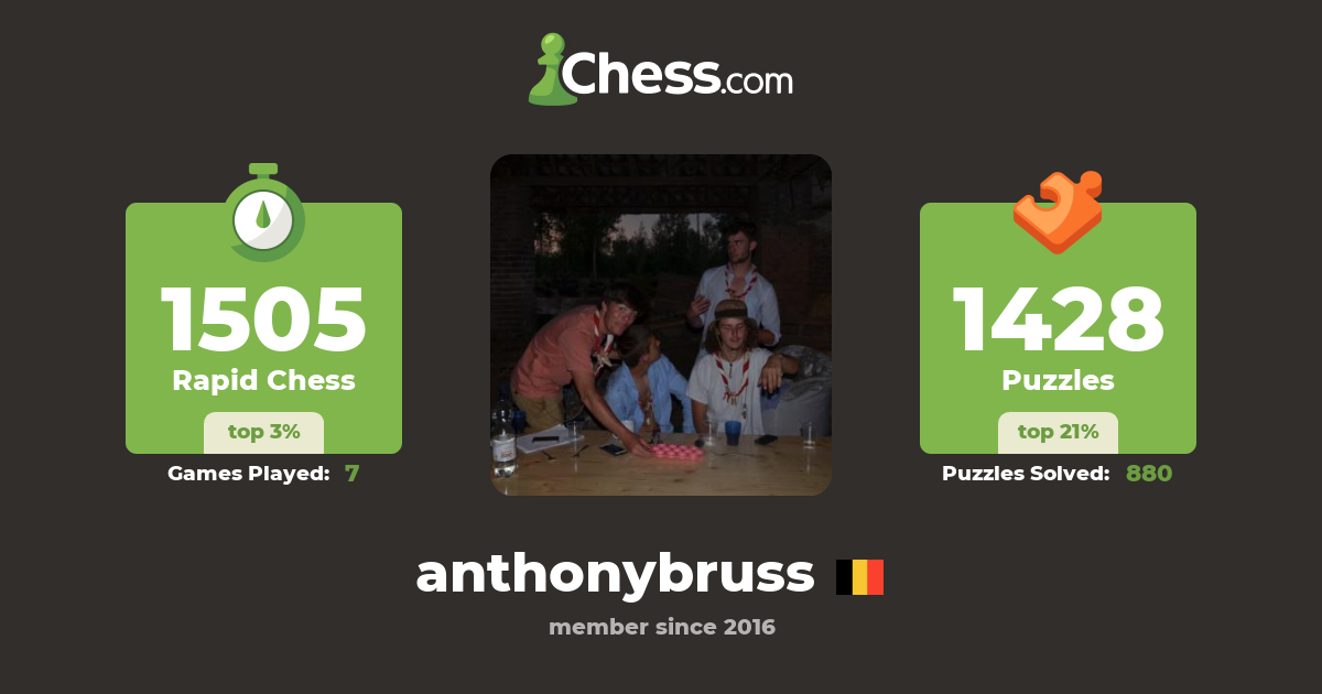 Anthony Bruss (anthonybruss) - Chess Profile - Chess.com