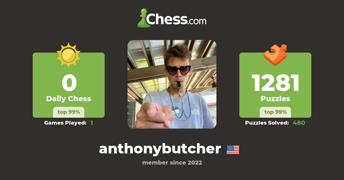 anthonybutcher - Chess Profile - Chess.com