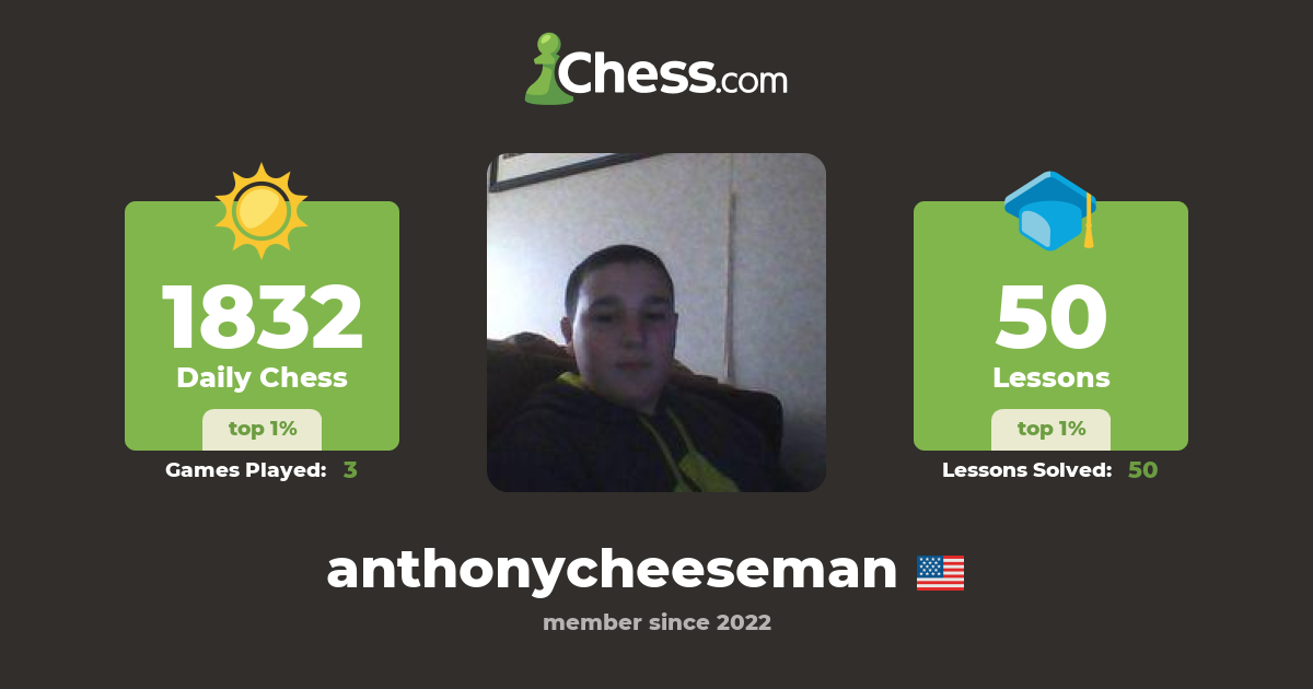 Anthony Cheeseman (anthonycheeseman) - Chess Profile - Chess.com