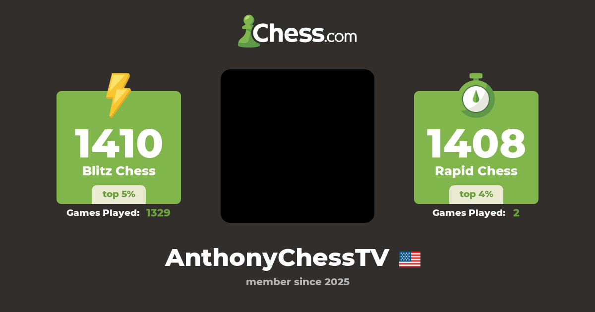 AnthonyChessTV - Chess Profile - Chess.com
