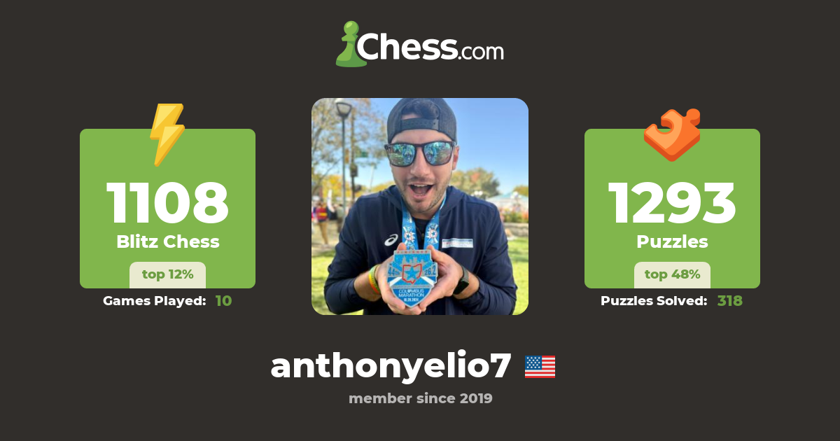 Anthony Eliopoulos (anthonyelio7) - Chess Profile - Chess.com