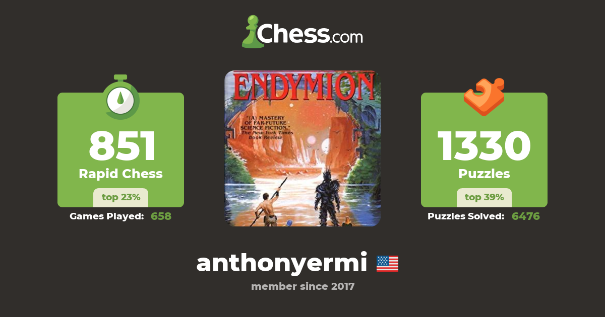 Anthony Ermi (anthonyermi) - Chess Profile - Chess.com