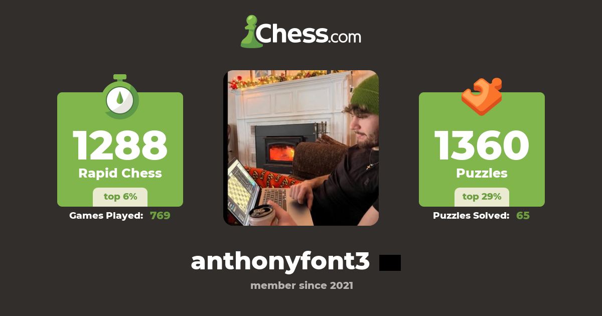 Anthony Fonticoba (anthonyfont3) - Chess Profile - Chess.com