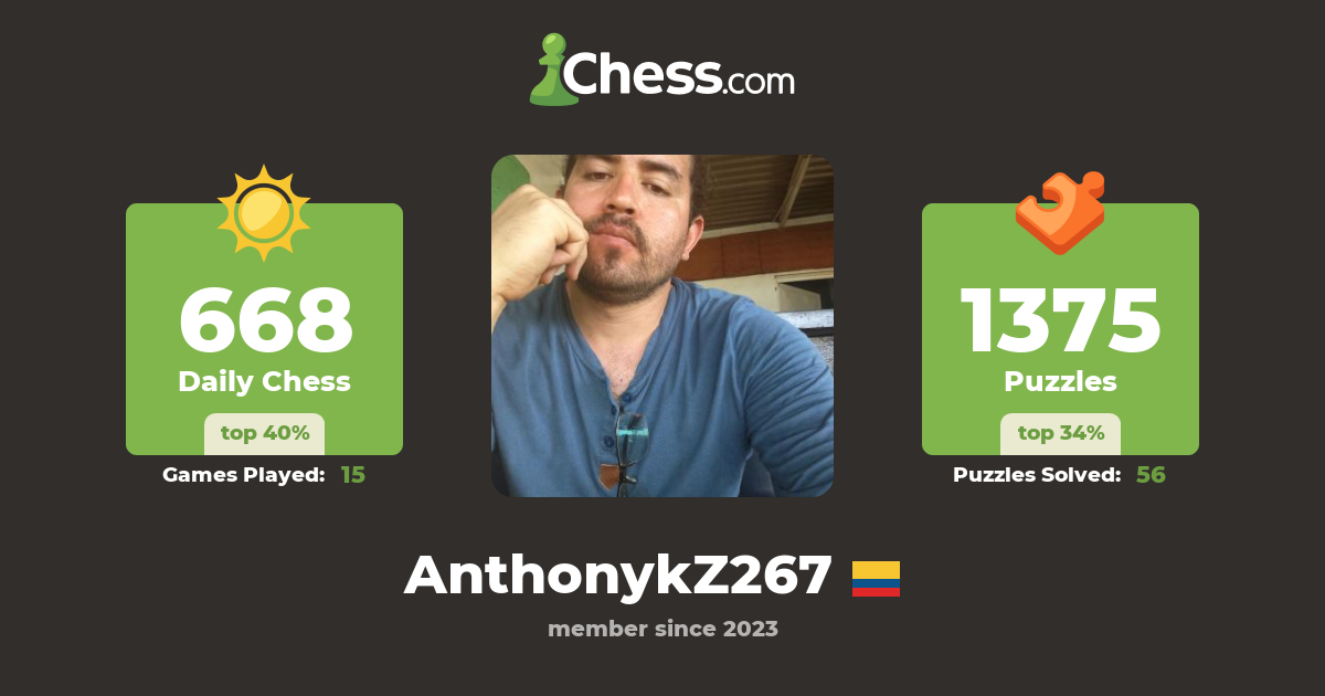 Anthony (AnthonykZ267) - Chess Profile - Chess.com