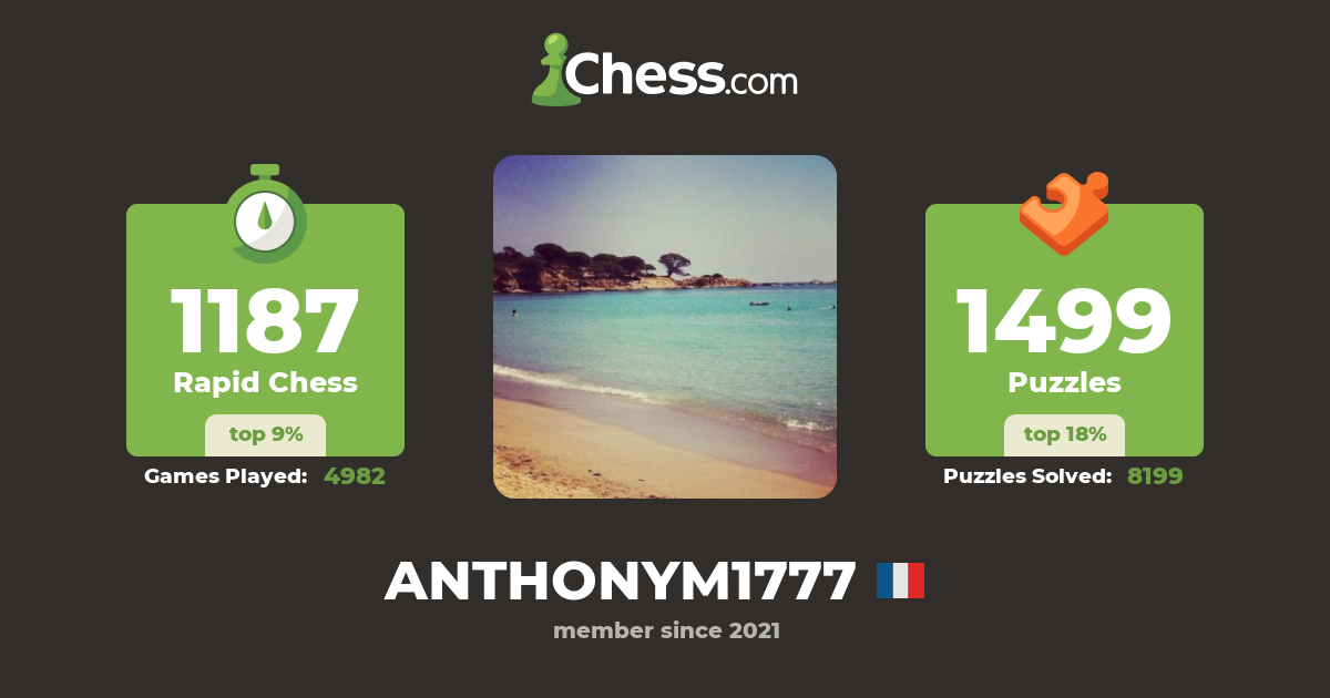 Anthone Mems (ANTHONYM1777) - Chess Profile - Chess.com