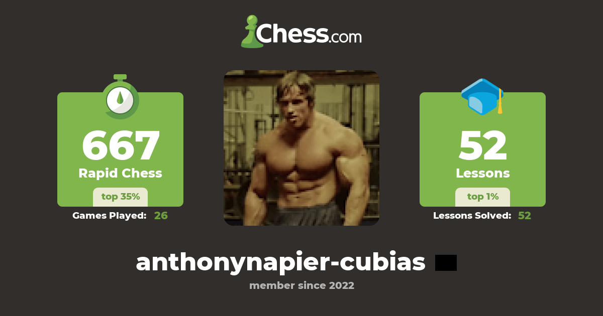 ANTHONY NAPIER-CUBIAS (anthonynapier-cubias) - Chess Profile - Chess.com
