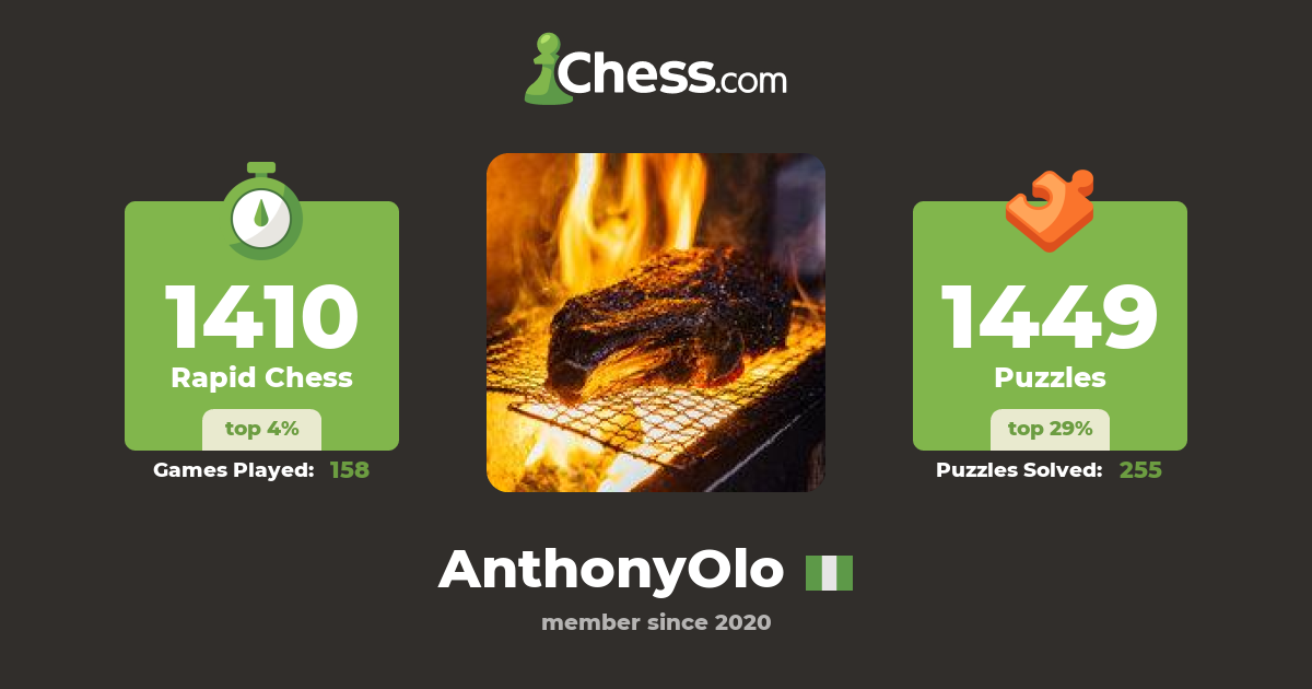 Anthony Oloruntoba (AnthonyOlo) - Chess Profile - Chess.com