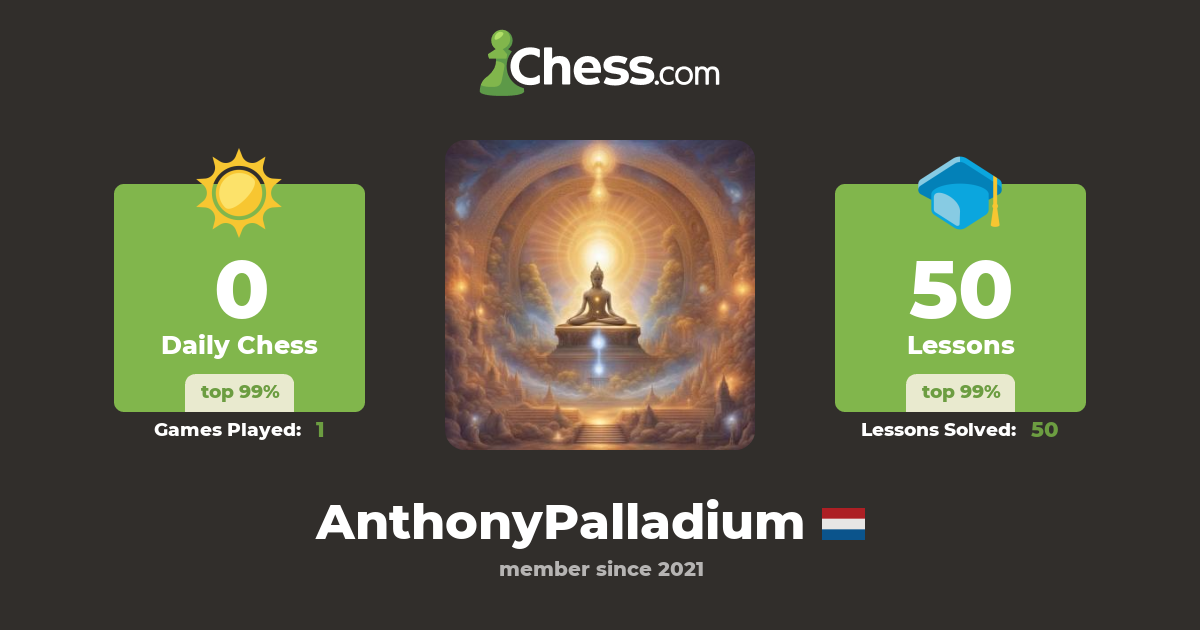 Anthony Palladium (AnthonyPalladium) - Chess Profile - Chess.com