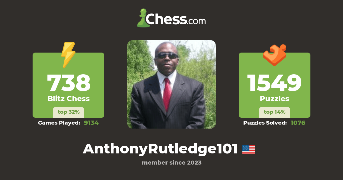 Anthony Rutledge (AnthonyRutledge101) - Chess Profile - Chess.com