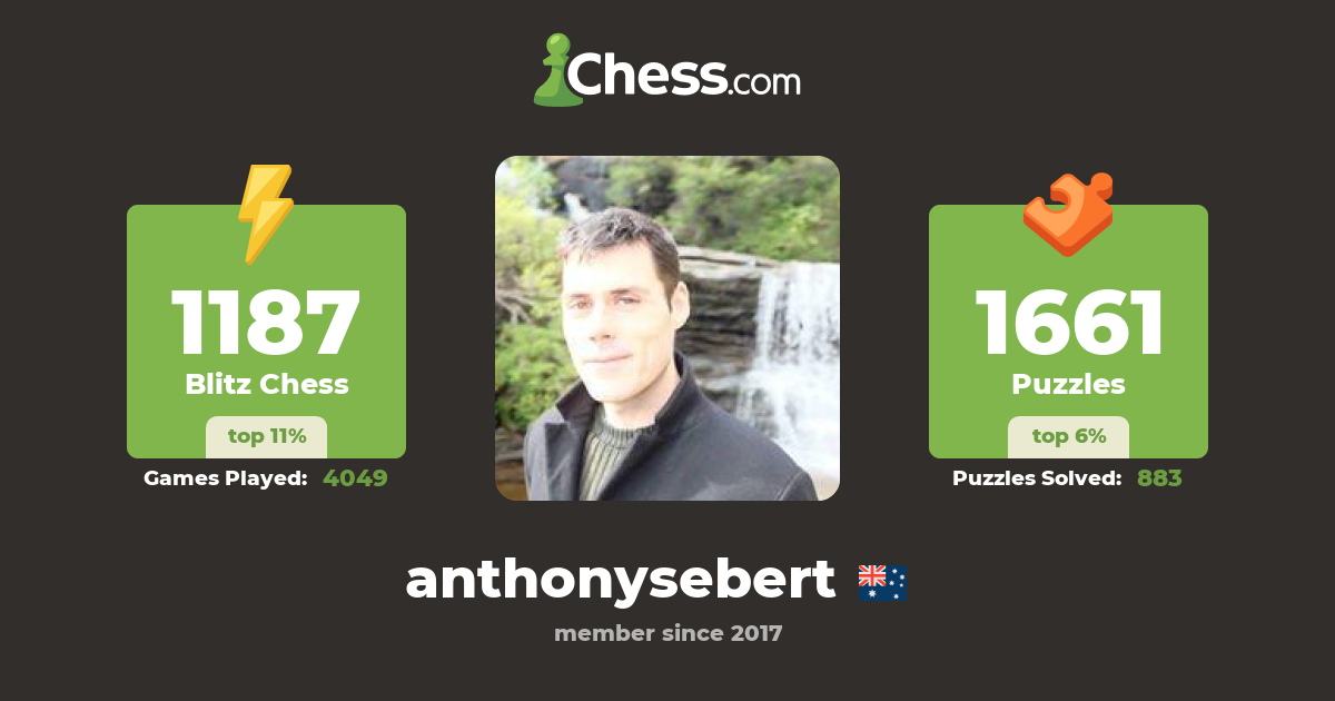 Anthony Sebert (anthonysebert) - Chess Profile - Chess.com